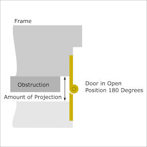 3" (76mm) Stainless Steel Projection Hinge for Doors & Windows Satin